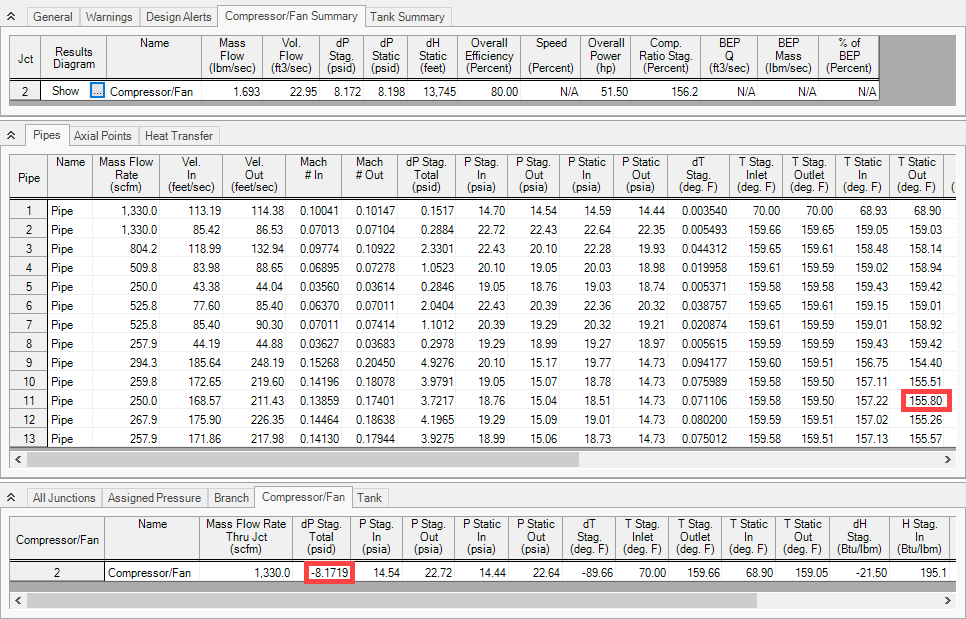 Air Blower Sizing