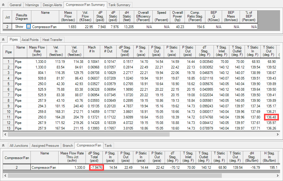 Air Blower Sizing