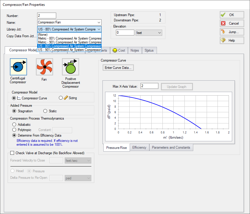 Compressed Air System - Cost