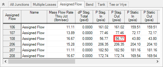 Process Steam System