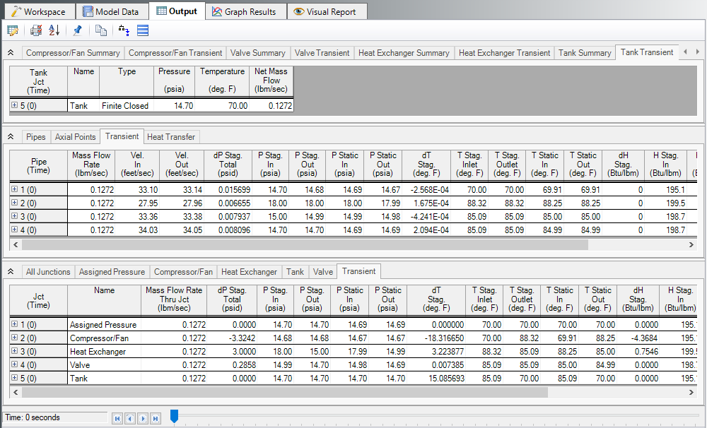 Air Receiver Tank - XTS