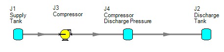 Role of Pressure Junctions and How They Work