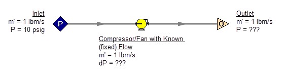 Role of Pressure Junctions - Detailed Discussion (Long)