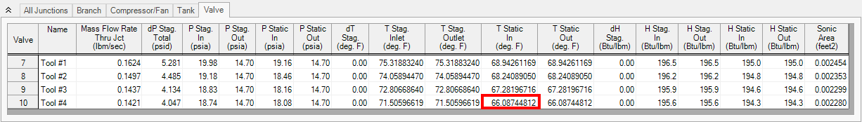 Compressed Air System