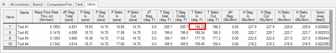 Compressed Air System