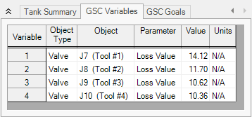 Compressed Air System - GSC