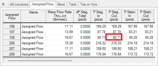 Process Steam System