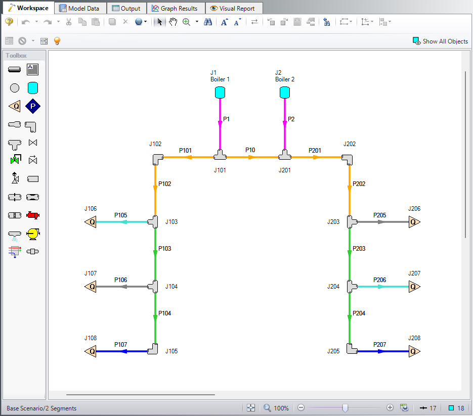 Process Steam System - ANS