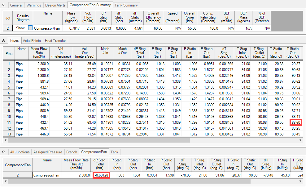 Air Blower Sizing