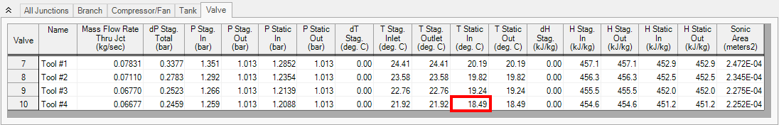 Compressed Air System