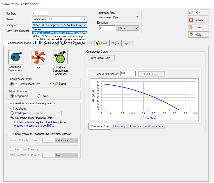 Compressed Air System - Cost