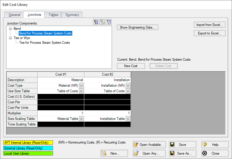 Process Steam System - Cost