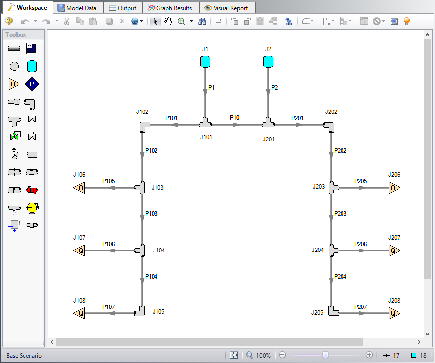 Process Steam System