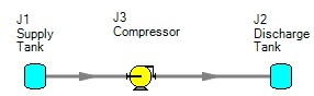 Role of Pressure Junctions and How They Work
