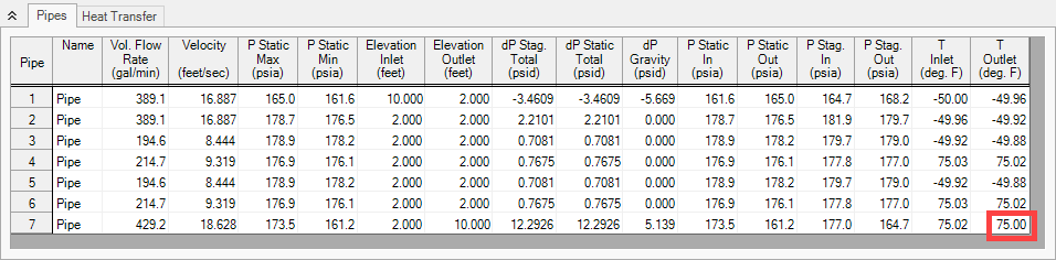 Freon Delivery System