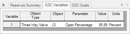 Controlled Heat Exchanger Temperature - GSC