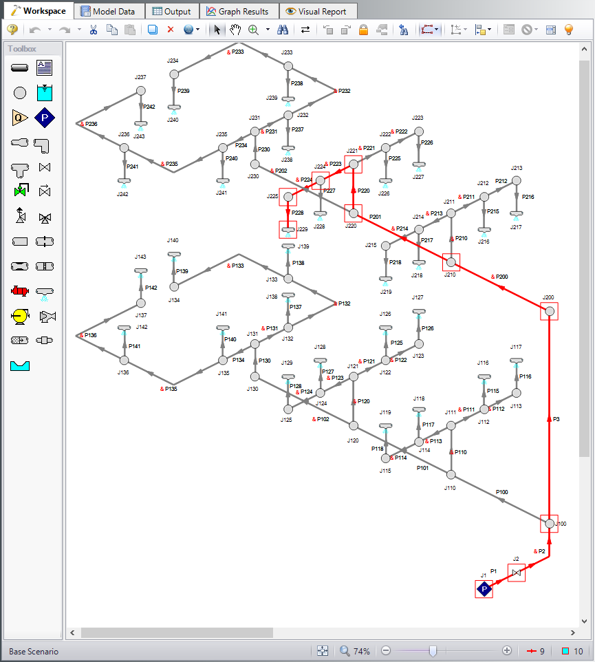 NFPA Firewater System
