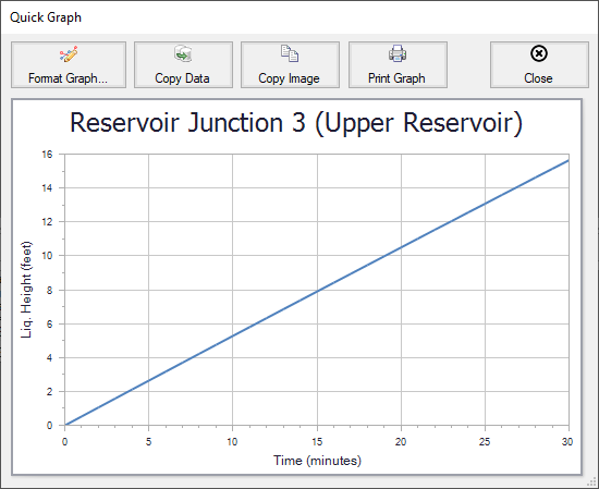 Beginner: Filling a Tank - XTS