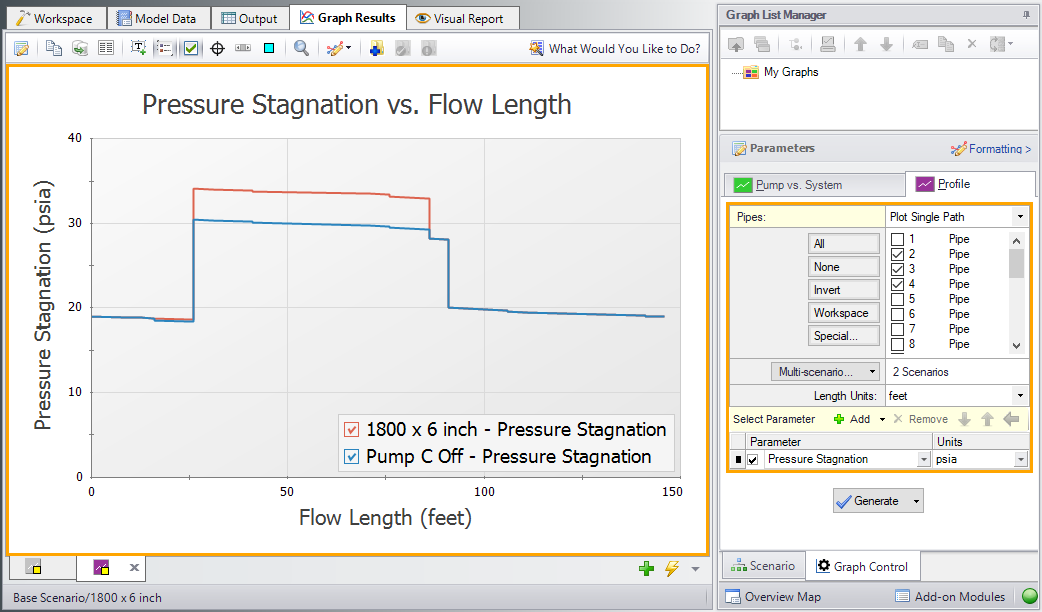 Basic Graph Tutorial