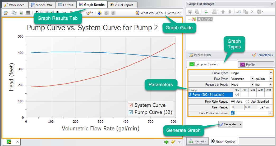 Basic Graph Tutorial