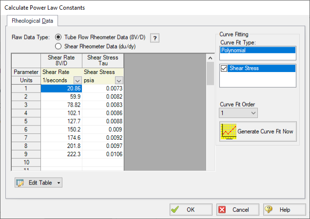 Using Rheological Data