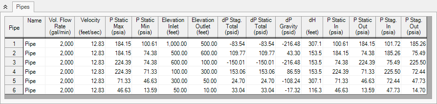 Model Calibration with Pipe Variables - GSC