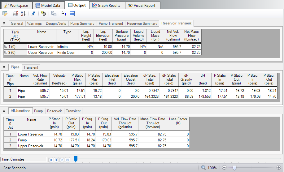 Beginner - Filling a Tank - XTS