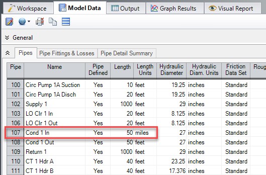 Use the Model Data Window