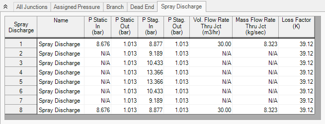 Spray Discharge System - GSC