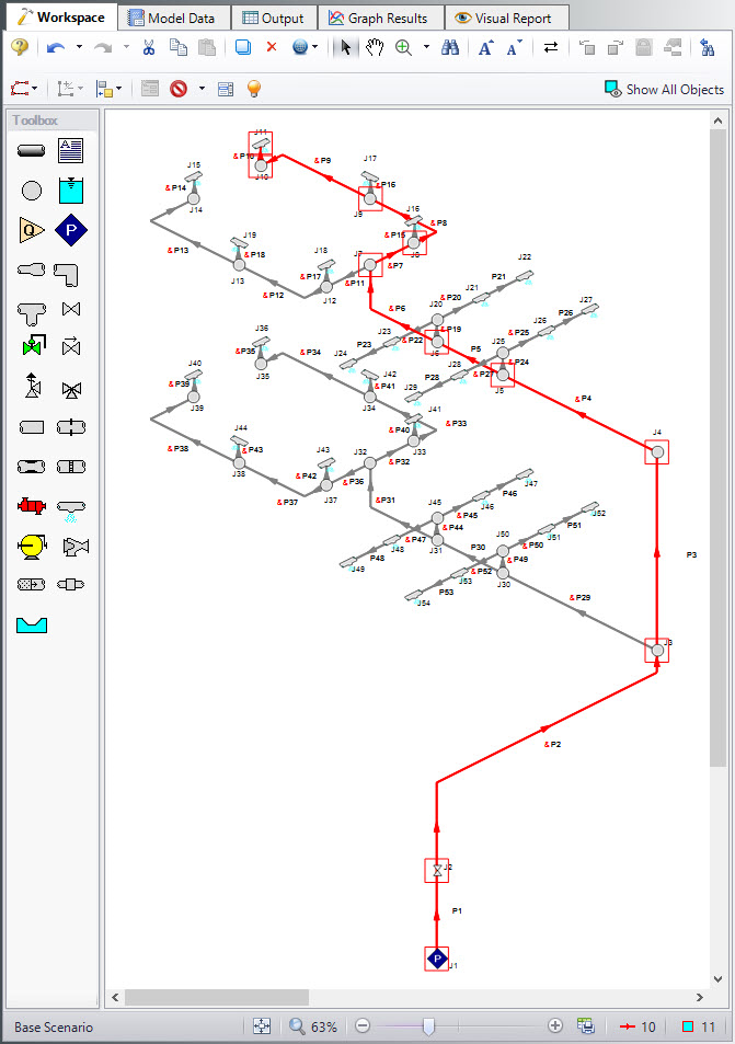 NFPA Firewater System