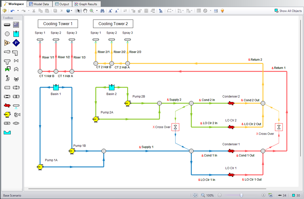 Plant Cooling Cost Calculation