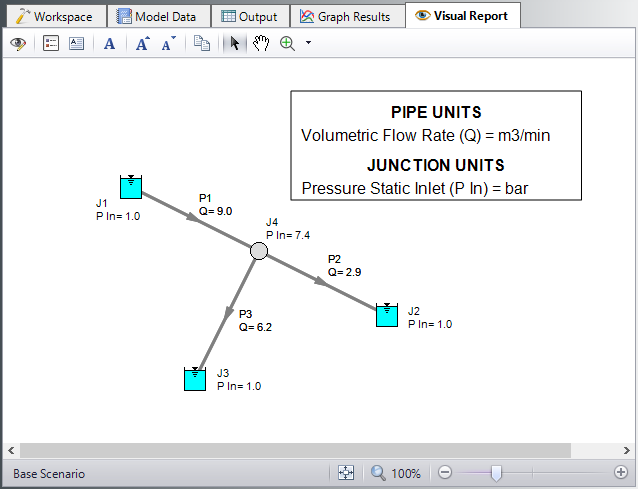 Beginner: Three Reservoir Example