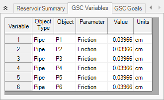 Model Calibration with Pipe Variables - GSC