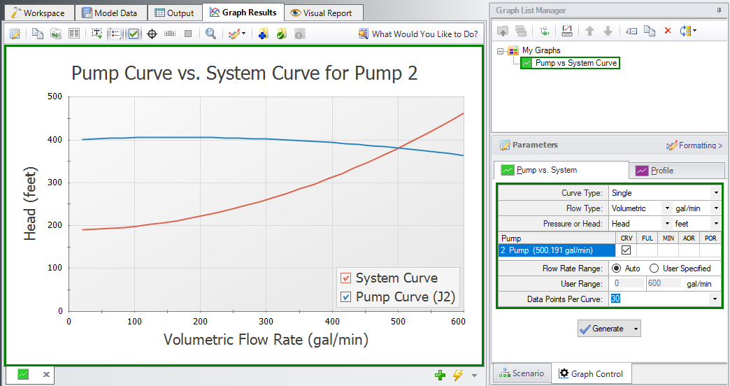 Basic Graph Tutorial