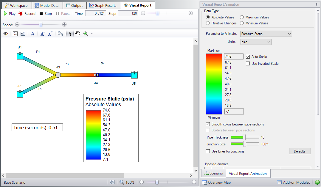 Beginner: Valve Closure