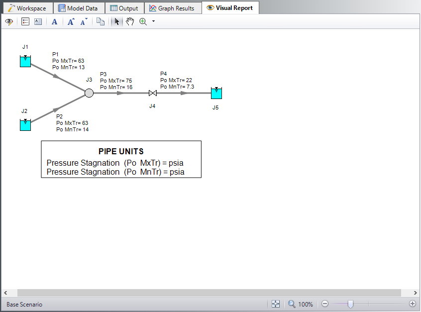 Beginner: Valve Closure