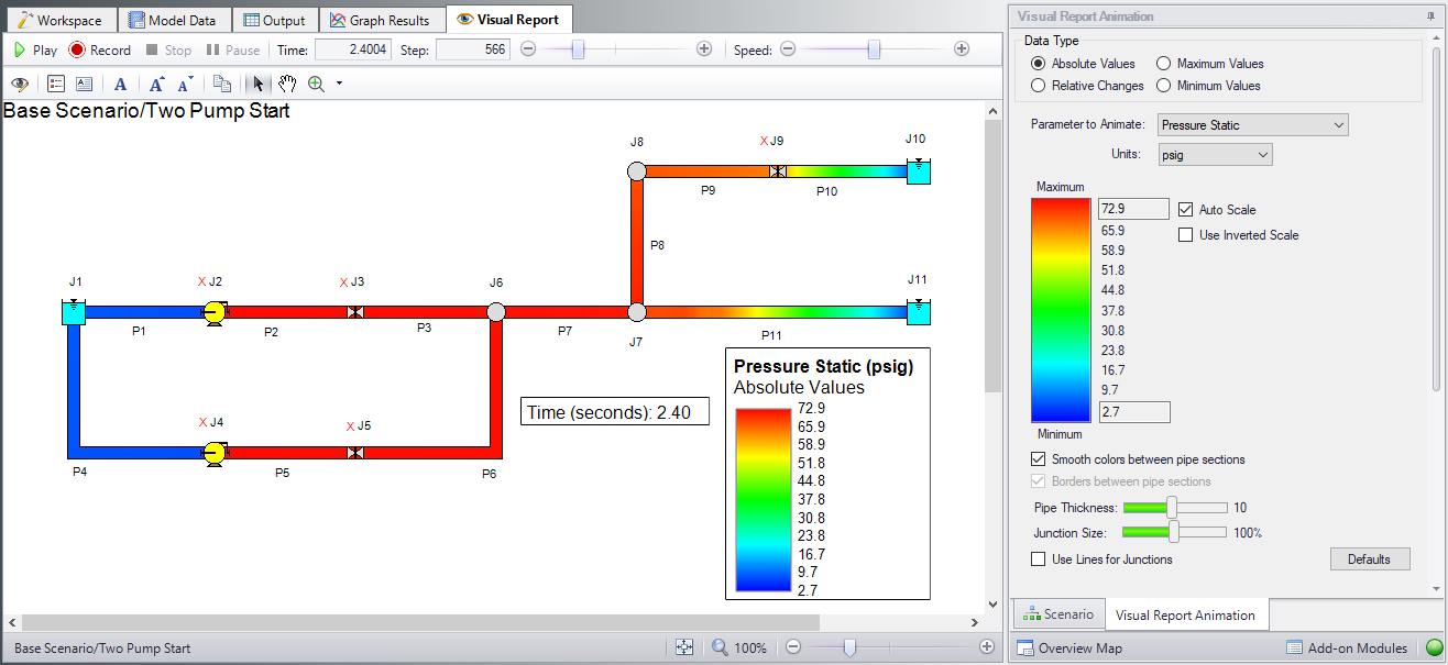 Pump Startup with Event Transients