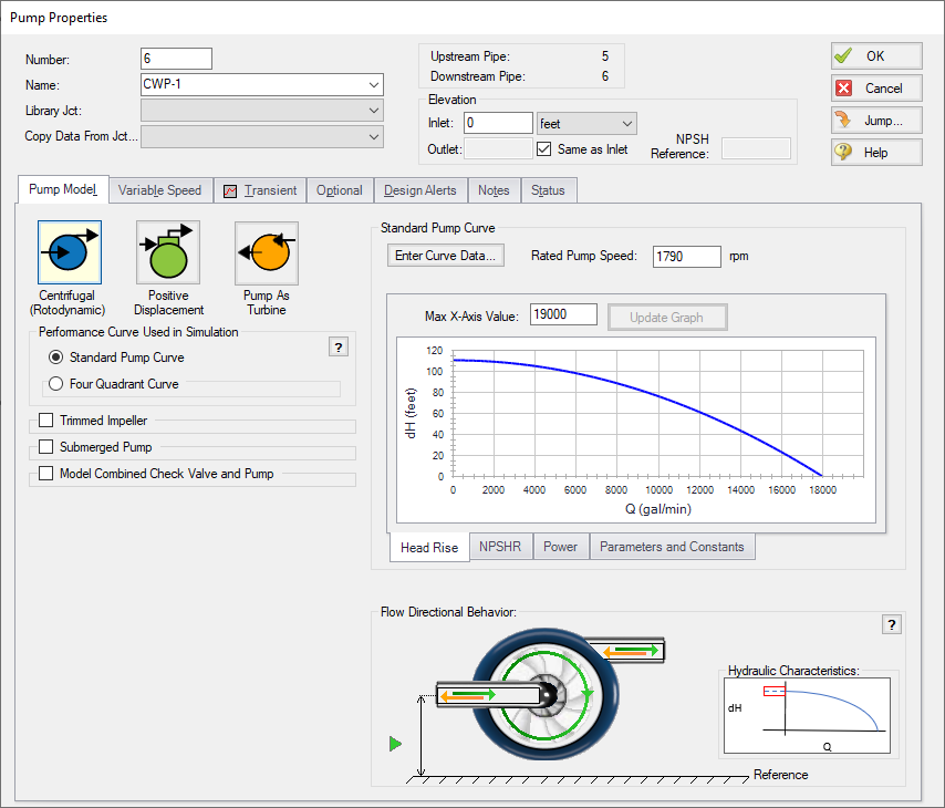 Pump Trip with Backflow - Four Quadrant Modeling