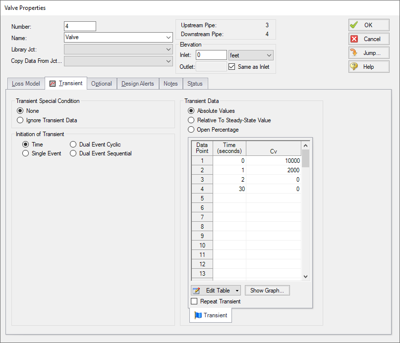 Relief Valve Modeling
