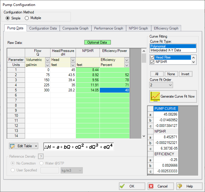 Centrifugal Pump Configuration