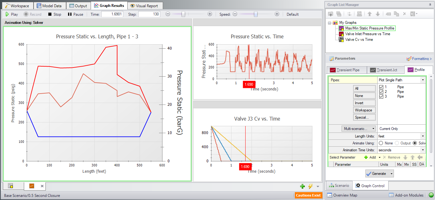 Basic Graph Tutorial