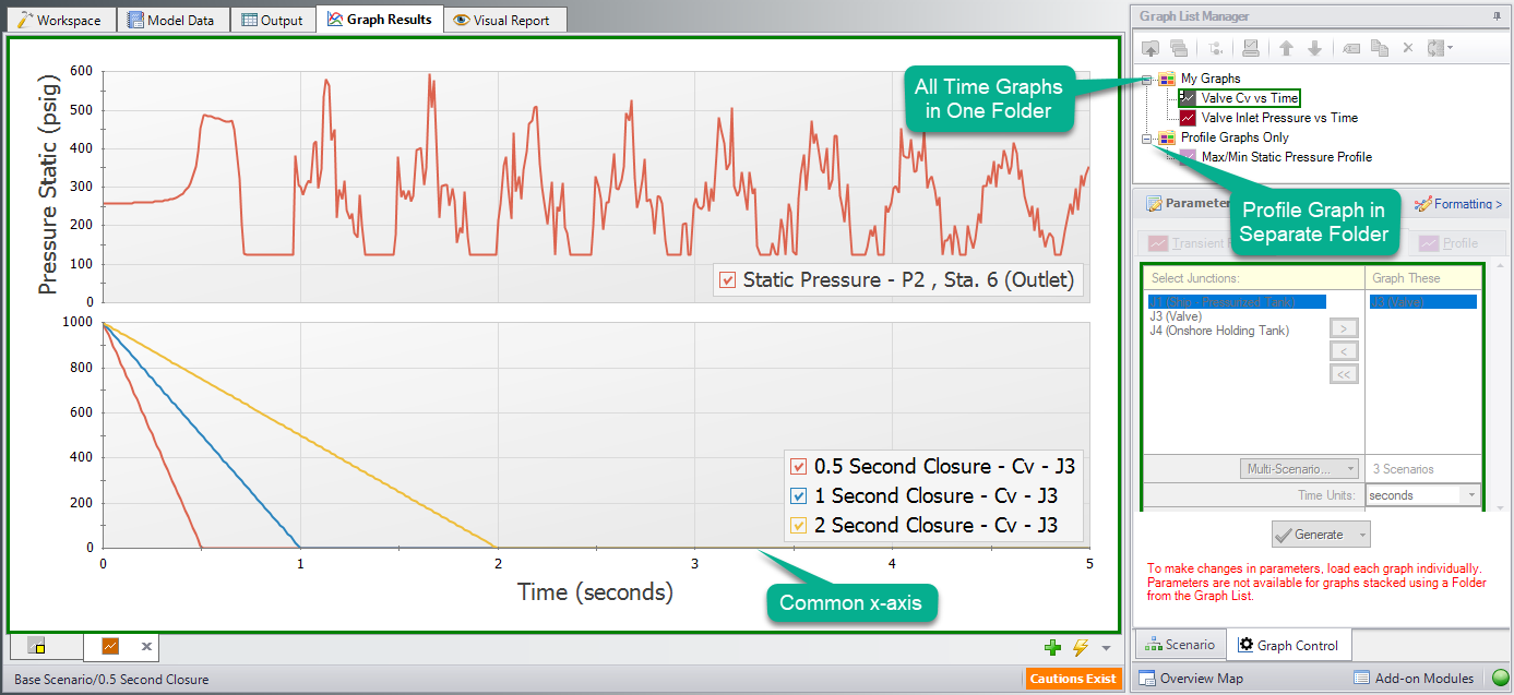 Basic Graph Tutorial