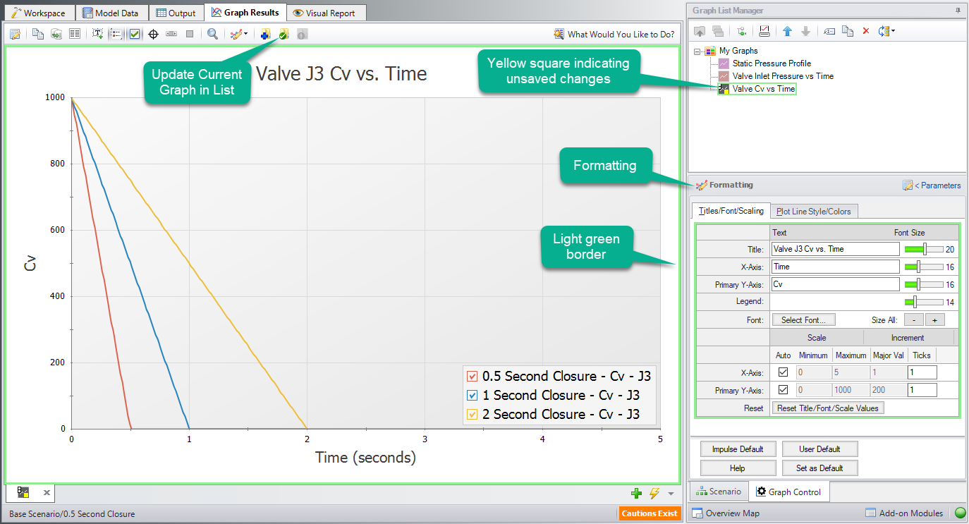 Basic Graph Tutorial