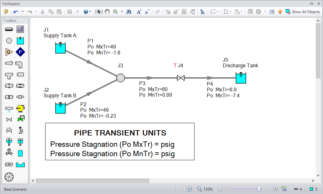 Beginner - Valve Closure