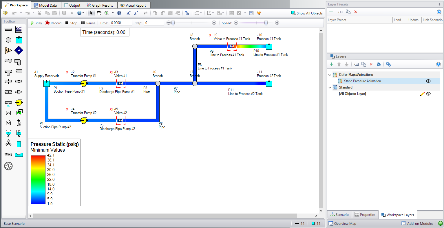 Pump Startup with Event Transients