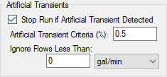 Artificial Transient Detection Panel