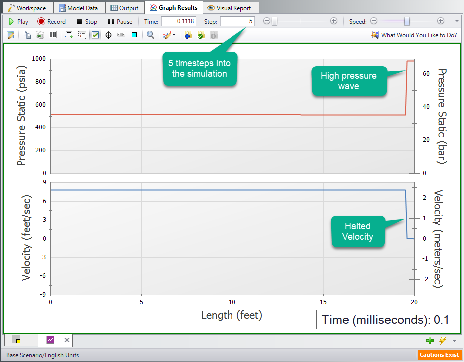 Animating Graph Results