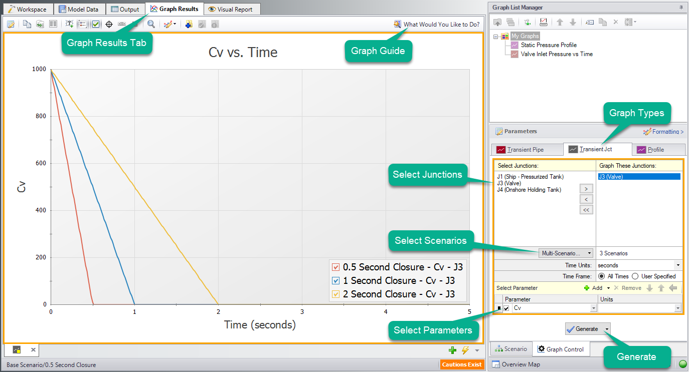 Basic Graph Tutorial