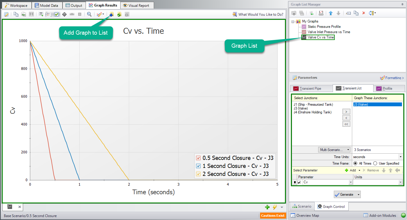Basic Graph Tutorial