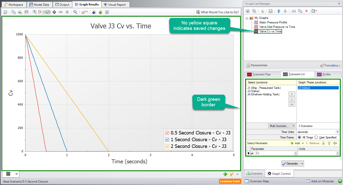 Basic Graph Tutorial